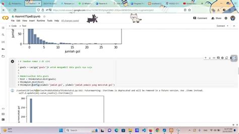 Assesment 1 Probstat Visualisasi Histogram Pmf Dan Cdf Menggunakan Thinkplot And Thinkstats2