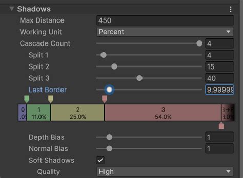 Long Distance Shadows In The URP Unity Engine Unity Discussions