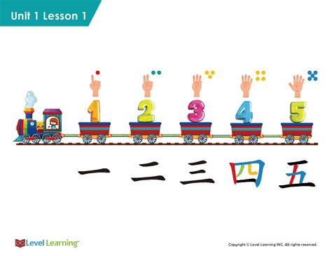 Chinese First Steps Level Learning
