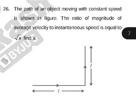 The Path Of An Object Moving With Constant Speed Is Shown In Figure The