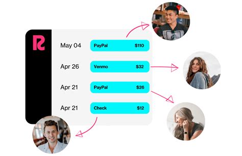 Brand Ambassadors Program Solutions Roster