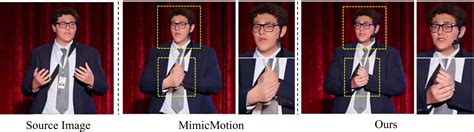 논문 리뷰 Cyberhost Taming Audio Driven Avatar Diffusion Model With Region Codebook Attention