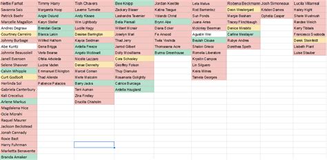 Conditional Formatting Not Working With Text Microsoft Community Hub