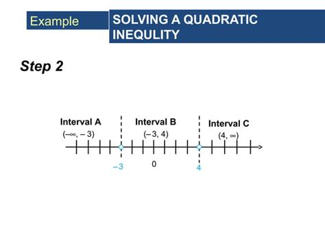 Demo Class Ppt Demo Class Ppt