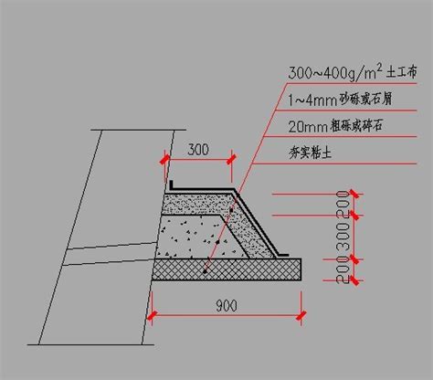 这是碎石反滤包大样图 这工程量怎么算的百度知道