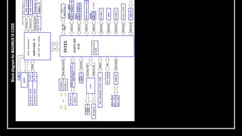 Asus Rog Maximus Ix Code Lga 1151 Motherboard Review