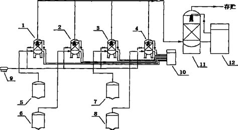 Methane Desulfurizing Device Eureka Patsnap