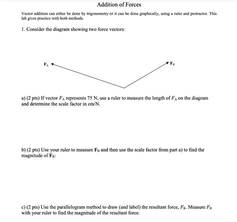 Solved Addition Of Forces Vector Addition Can Either Be Done Chegg