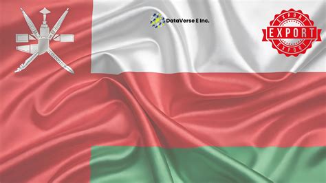 Top 10 Most Imported Products In India In 2025