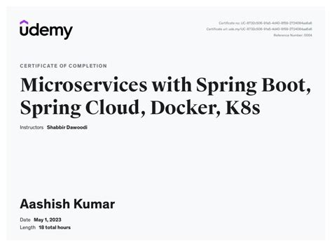 Aashish Kumar On Linkedin Microservices Springboot Springcloud