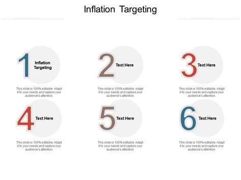 Inflation Targeting Ppt Powerpoint Presentation Professional Aids Cpb