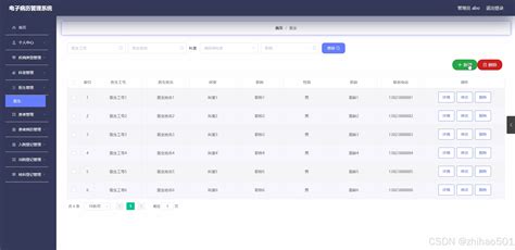 2025年flask电子病历管理系统 程序论文 可用于计算机毕业设计 Csdn博客