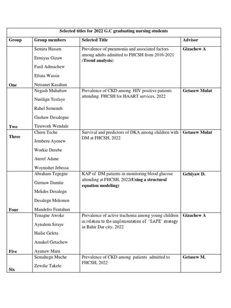 research group allocation pdf clinical medicine medical specialties