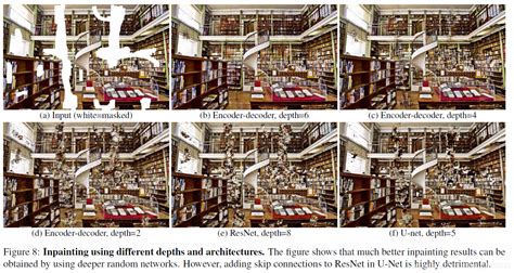 论文阅读（一）—— deep image prior，cvpr2018 deep image prior论文原文 csdn博客