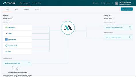 Monad Emerges From Stealth With 17m To Build Security Data Platform In