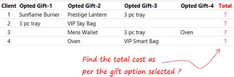 Vlookup Horizontally For Multiple Records Goodly
