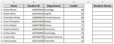 How To Randomize A List Of Names In Excel 6 Quick Methods Excel Insider