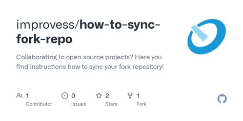 Github Improvesshow To Sync Fork Repo Collaborating To Open Source