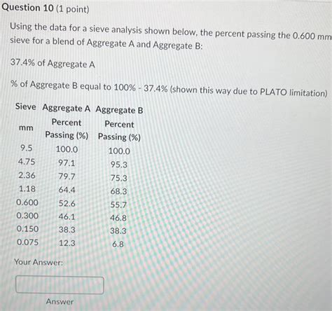 solved using the data for a sieve analysis shown below the