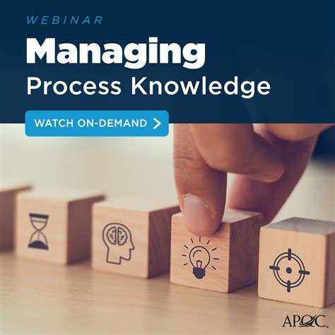 Apqc On Linkedin Apqcwebinar Apqc23conf Knowledgemanagement Process Processimprovement…