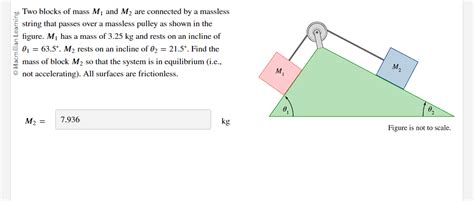 University Physics Force Diagrams Rhomeworkhelp