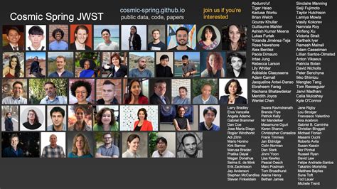 Team Cosmic Spring Jwst