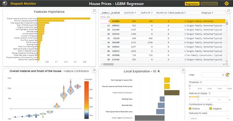 Is Mlops Another Redundant Terminology Analytics Vidhya