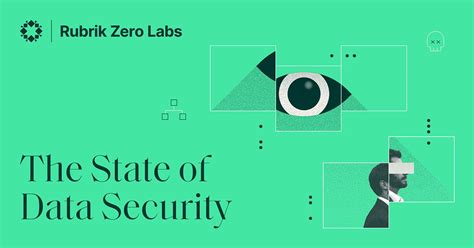 jasmine dorks on linkedin ransomware cybersecurity cyberresilience