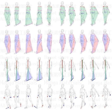 Walk Cycle Key Poses