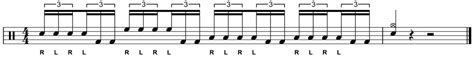12 Punk Drum Fills With Sheet Music