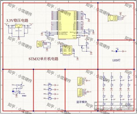 基于stm32单片机的简易电压系统 知乎