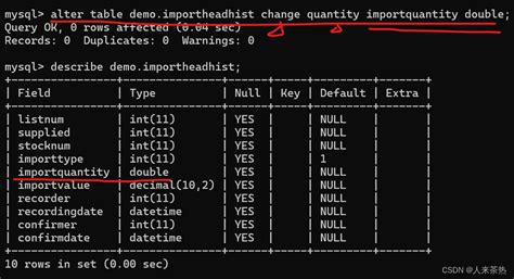 Mysql基础3——创建和修改数据表mysql 修改数据表 Csdn博客 Mysql基础3——创建和修改数据表mysql 修改数据表 Csdn博客