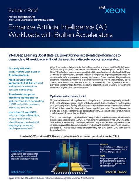 Enhance Artificial Intelligence Ai Workloads With Built In