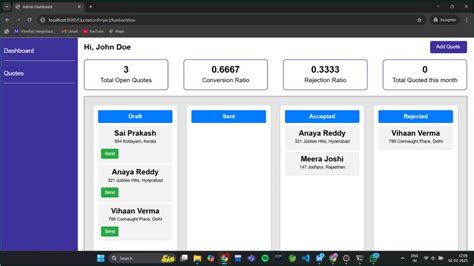 Springmvc Javadevelopment Jsp Javascript Mysql Maven Fullstack