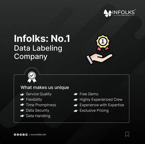 Datalabeling Dataannotation Ai Ml Machinelearningmodels Machinelearning Data Dataquality