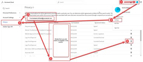 solved how to delete a draft document from adobe sign adobe product