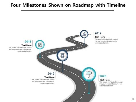 Curved Roadmap With Poles Milestones Powerpoint Timeline Timeline Images