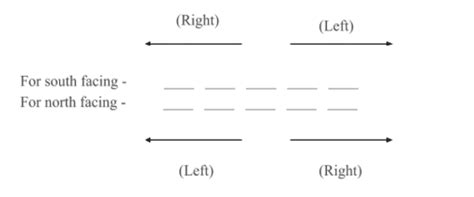 Logical Reasoning Seating Arrangement ExamVictor