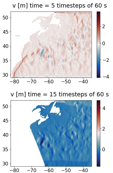 Blowing Up Due To Nan When Coupling Roms Wrf Issue Doi Usgs Coawst Github