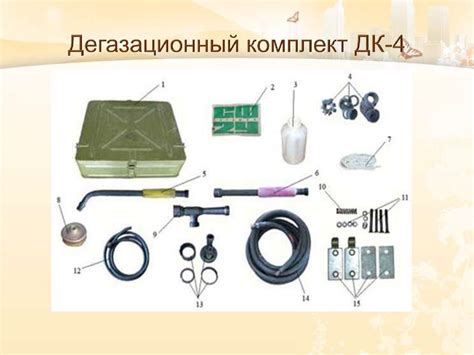 Специальная обработка химическая и радиационная обстановка