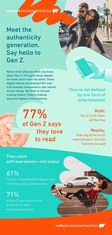 Gen Z The Authenticity Generation Report
