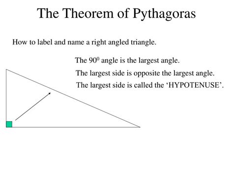 Ppt The Theorem Of Pythagoras Powerpoint Presentation Free Download