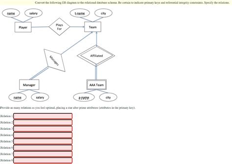 Solved Convert The Following ER Diagram To The Relational Chegg Com