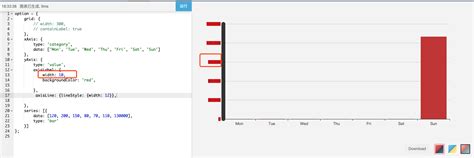 axisLabel width宽度无效 Issue apache echarts GitHub