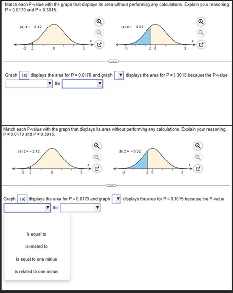 solved match each p value with the graph that displays its