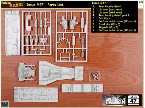 Falcon Basic 201 Modelers Alliance