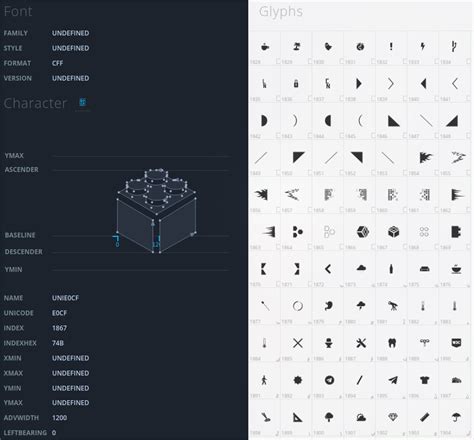 few `powerline extra symbols` in `caskaydia cove regular` are