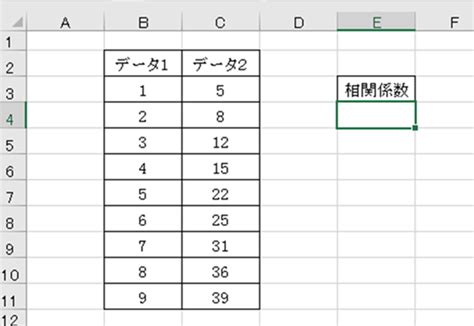 【excel】エクセルでのcorrel関数の使い方（相関係数の計算）｜おでかけラボ