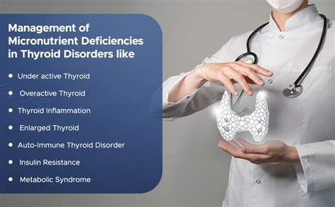 Buy Thyropace Tablets With L Thyrosine Iodine Plus For Normal Functioning Of Thyroid Functions