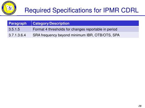 Ppt Integrated Program Management Report Ipmr Did Training 31 July
